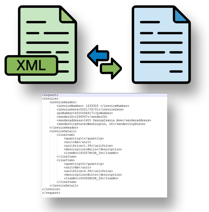 XML - Babelway