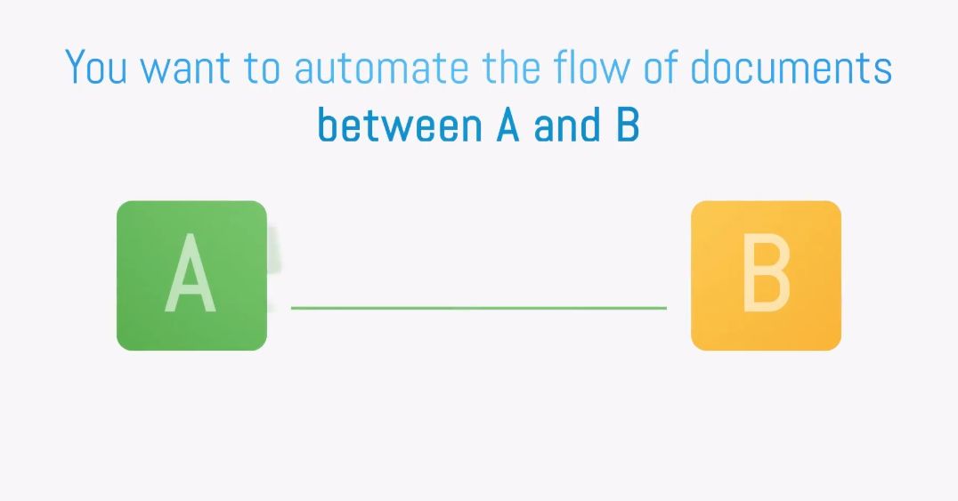 B2B Integration Platform by Babelway, a Tradeshift Company